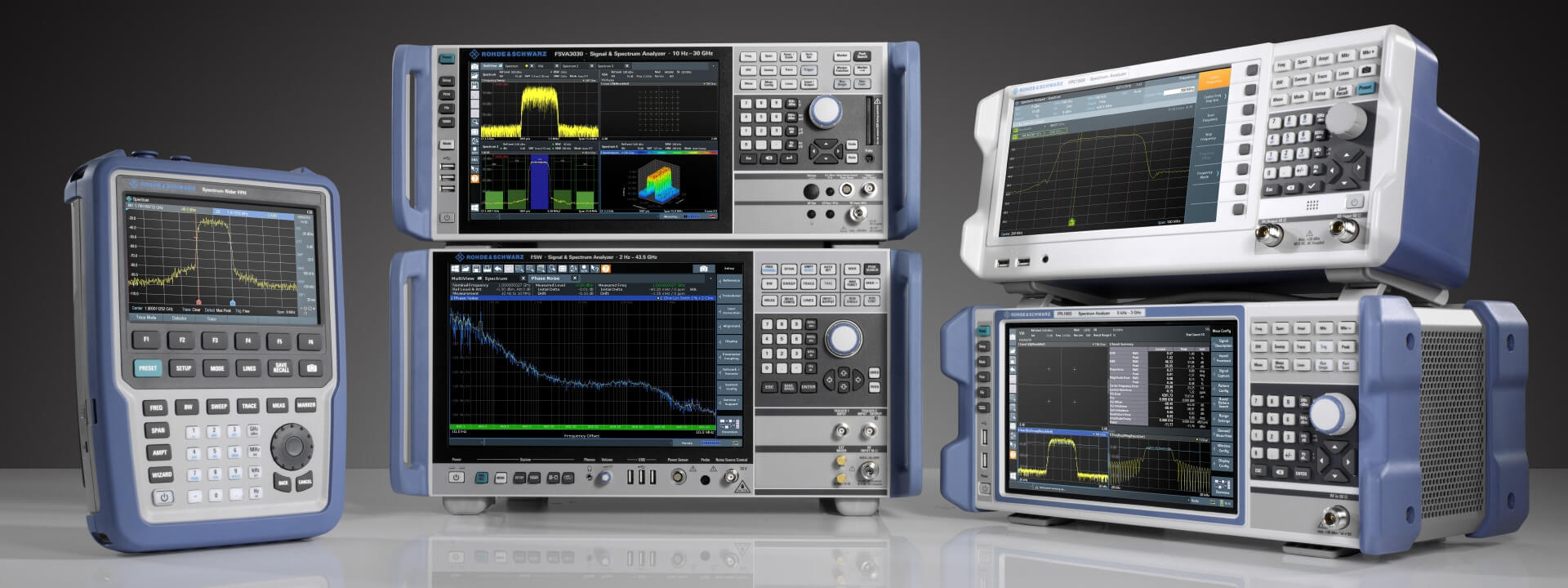 RF Fundamentals in Vantaa, on March 2026 - Rohde & Schwarz Finland Oy